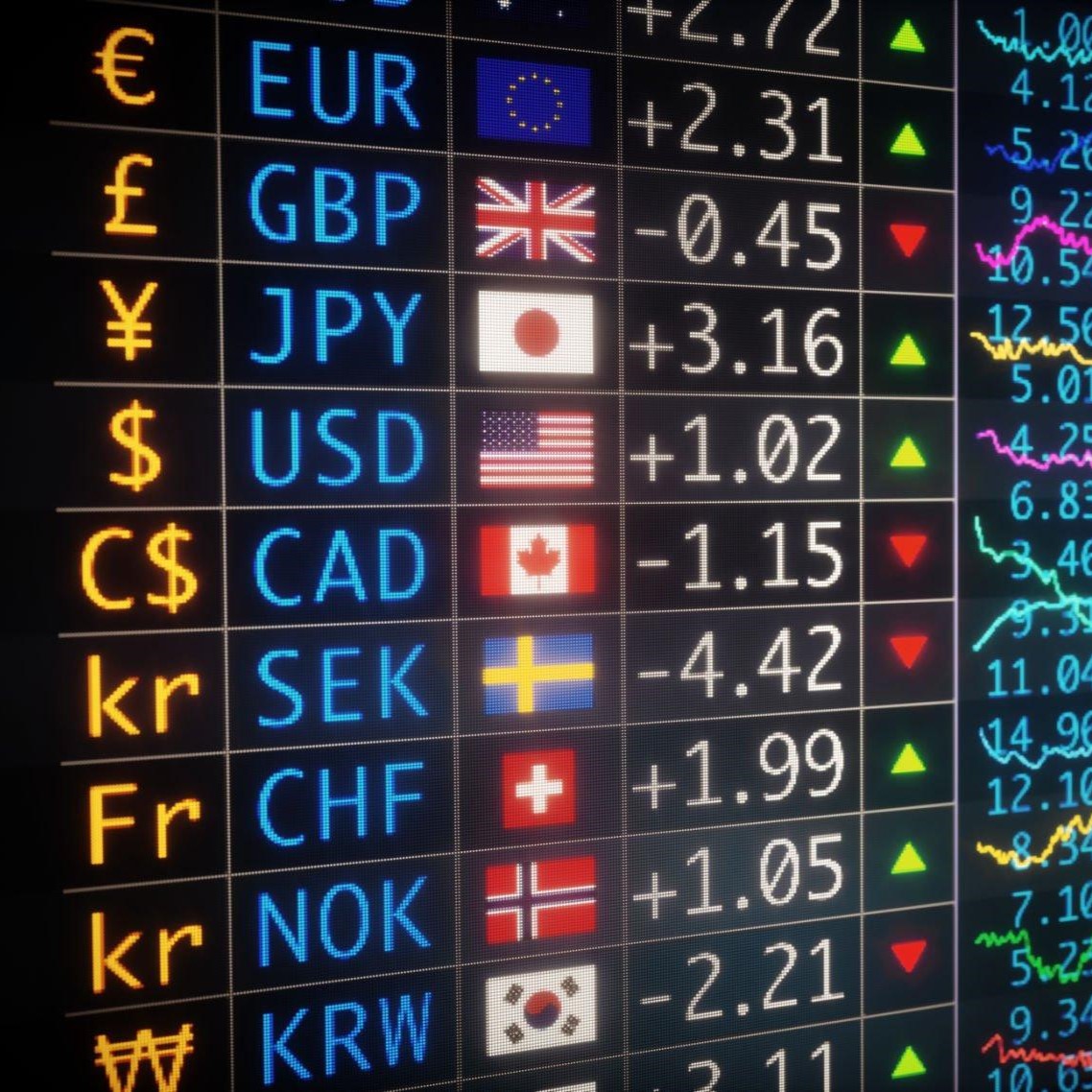 Online Payment Services for UK Consumers and UK Business